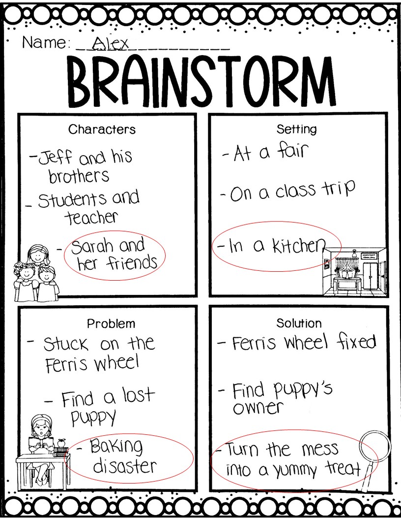 How To Run A Writing Workshop In Elementary