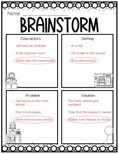 How To Run A Writing Workshop In Elementary