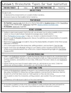 How To Run A Writing Workshop In Elementary