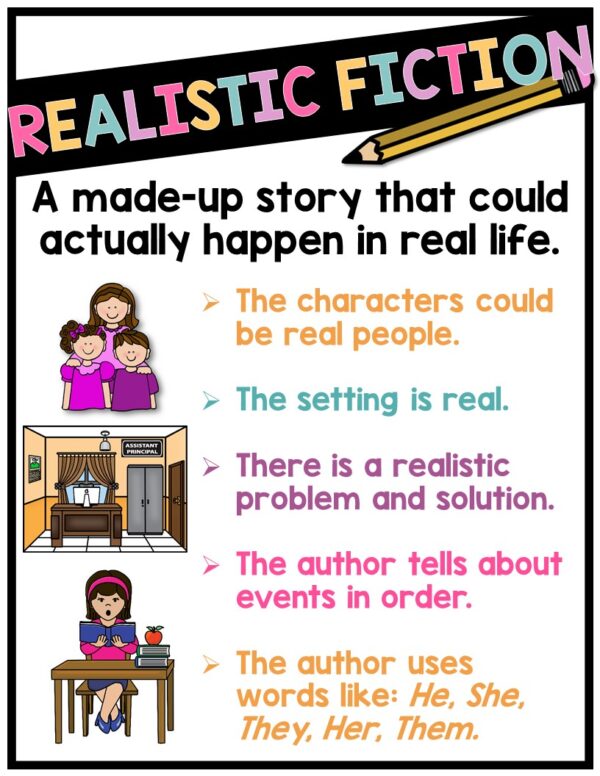 How to Run a Writing Workshop in Elementary