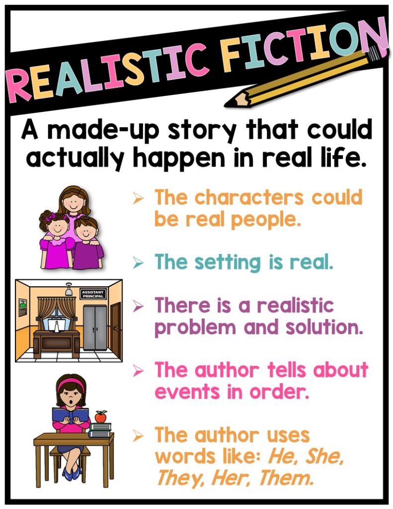 How To Run A Writing Workshop In Elementary