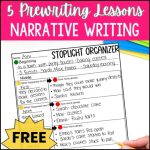 How To Run A Writing Workshop In Elementary