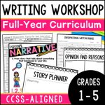 How To Run A Writing Workshop In Elementary