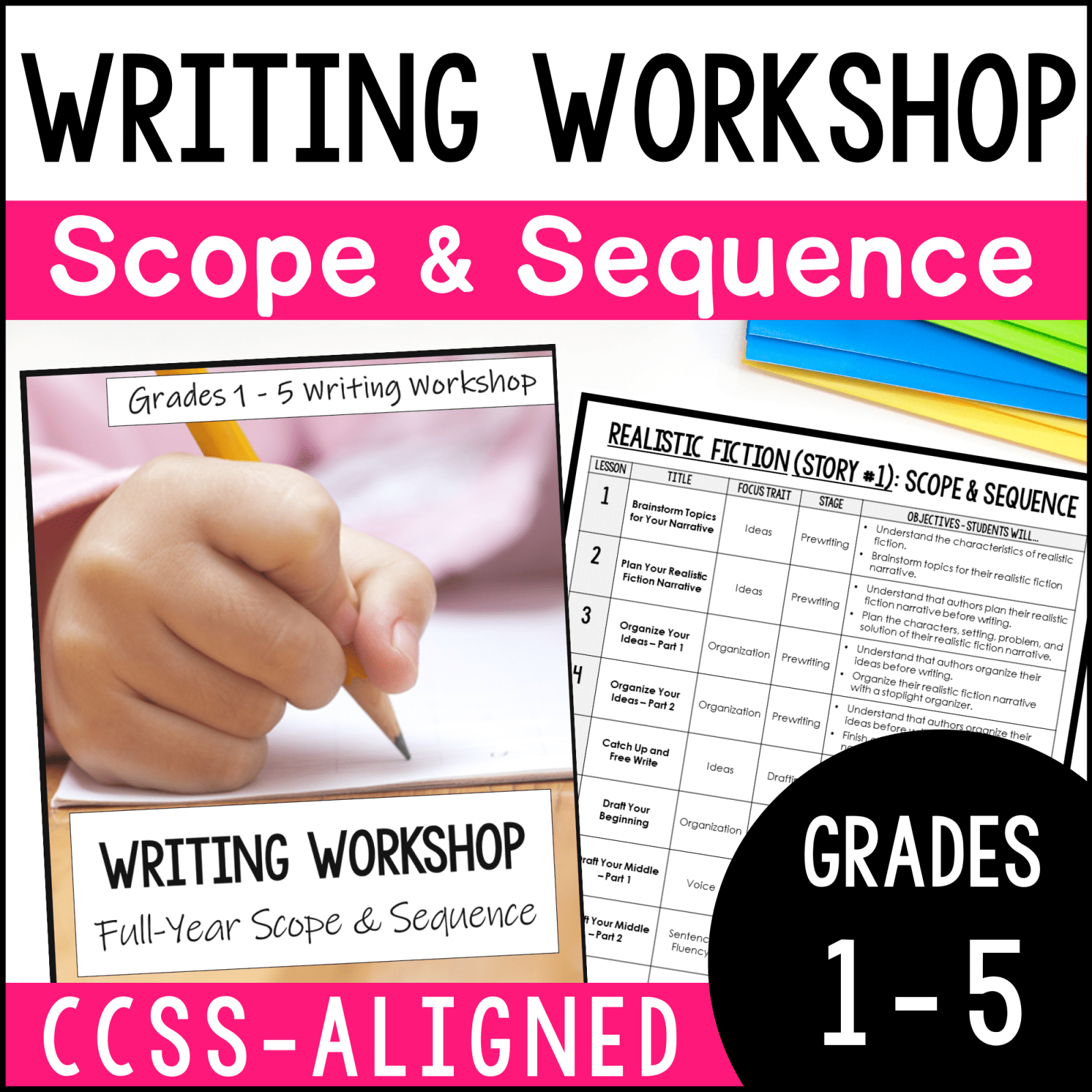 The Top Writing Curriculum For Elementary School