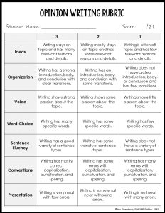 The Best Kid-Friendly Rubrics For Third Grade Writing