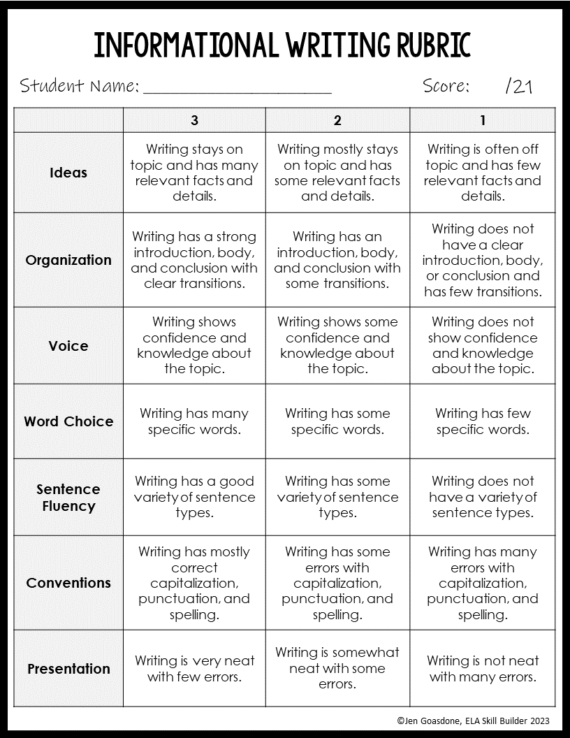 A Free And Simple 2nd Grade Writing Rubric
