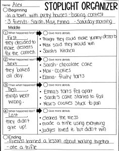 5 Free Creative Writing Lesson Plans For Elementary Students