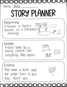 5 Free Creative Writing Lesson Plans For Elementary Students